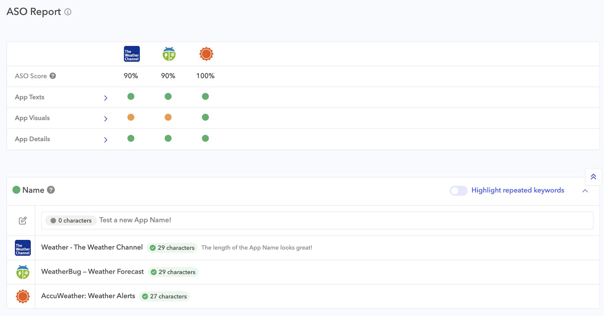 App Metadata Trends & Creative Benchmarks | AppTweak