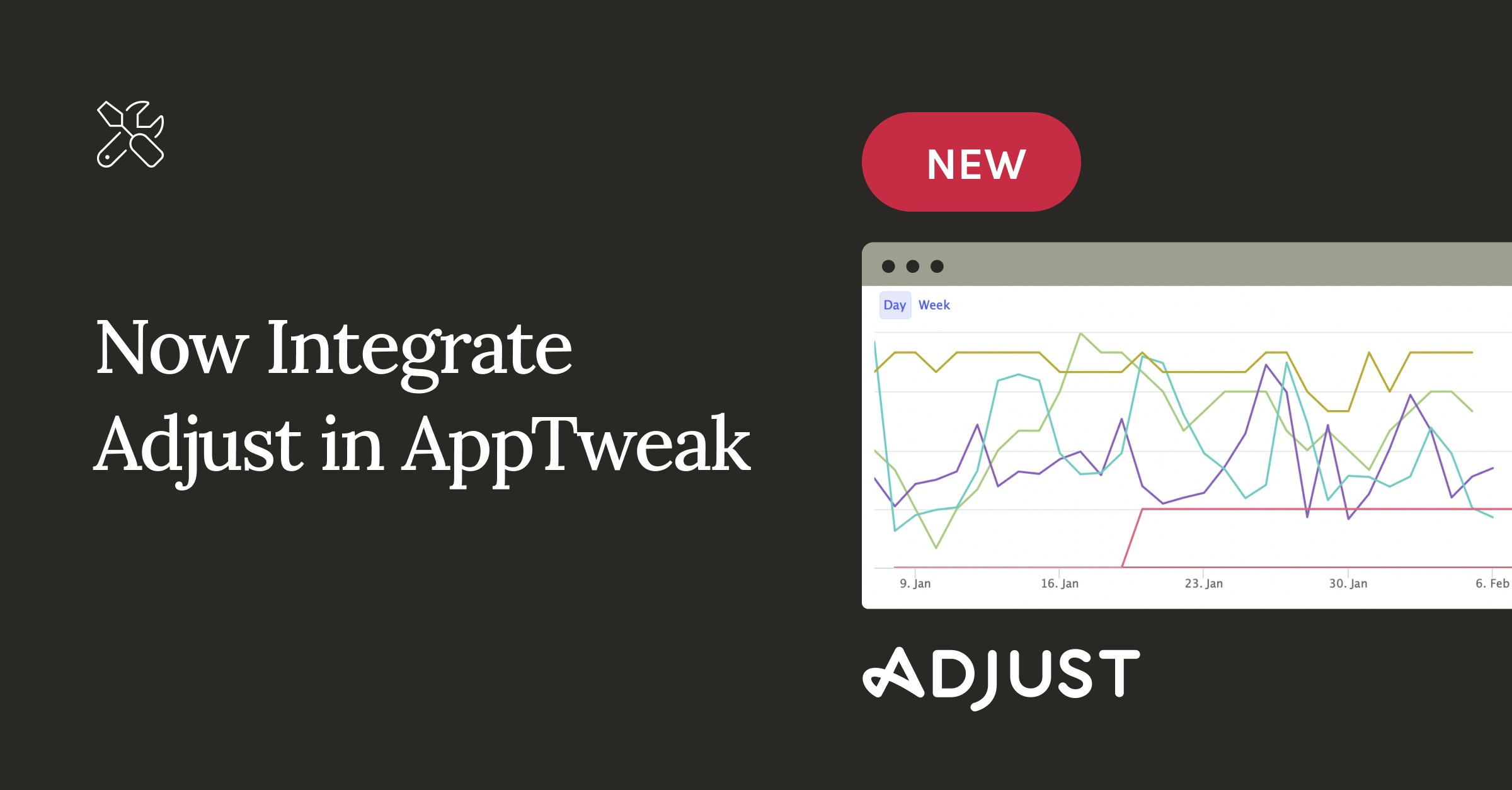 Now Integrate Your Adjust Data in AppTweak