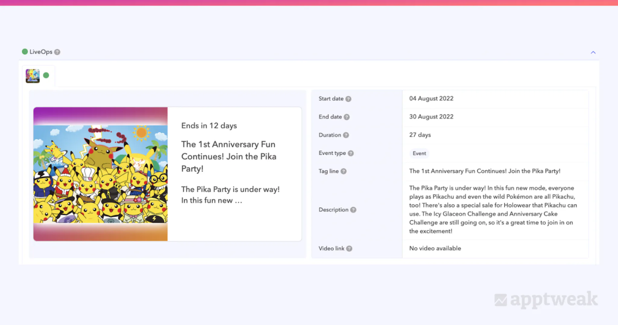 Google Play Promotional Content (LiveOps): Best Practices