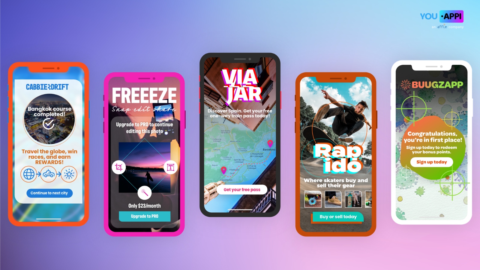 Top Growth Hacks for Mobile App Retargeting Campaigns