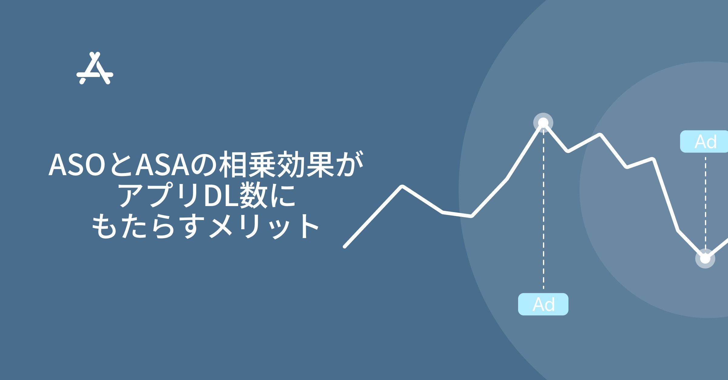 ASOとASAの相乗効果がアプリダウンロード数にもたらすメリット
