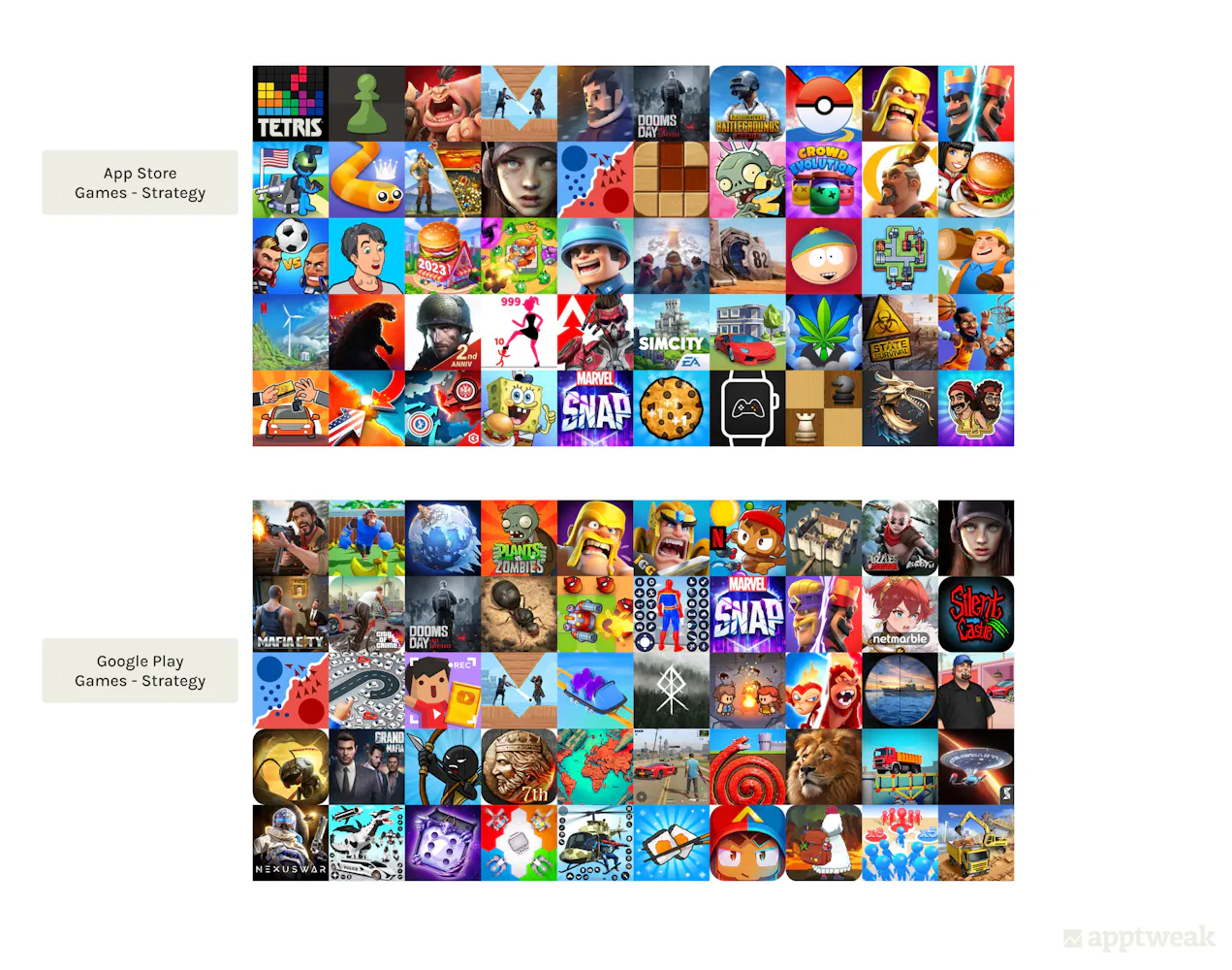 Mobile Games Icon Trends on the App Stores