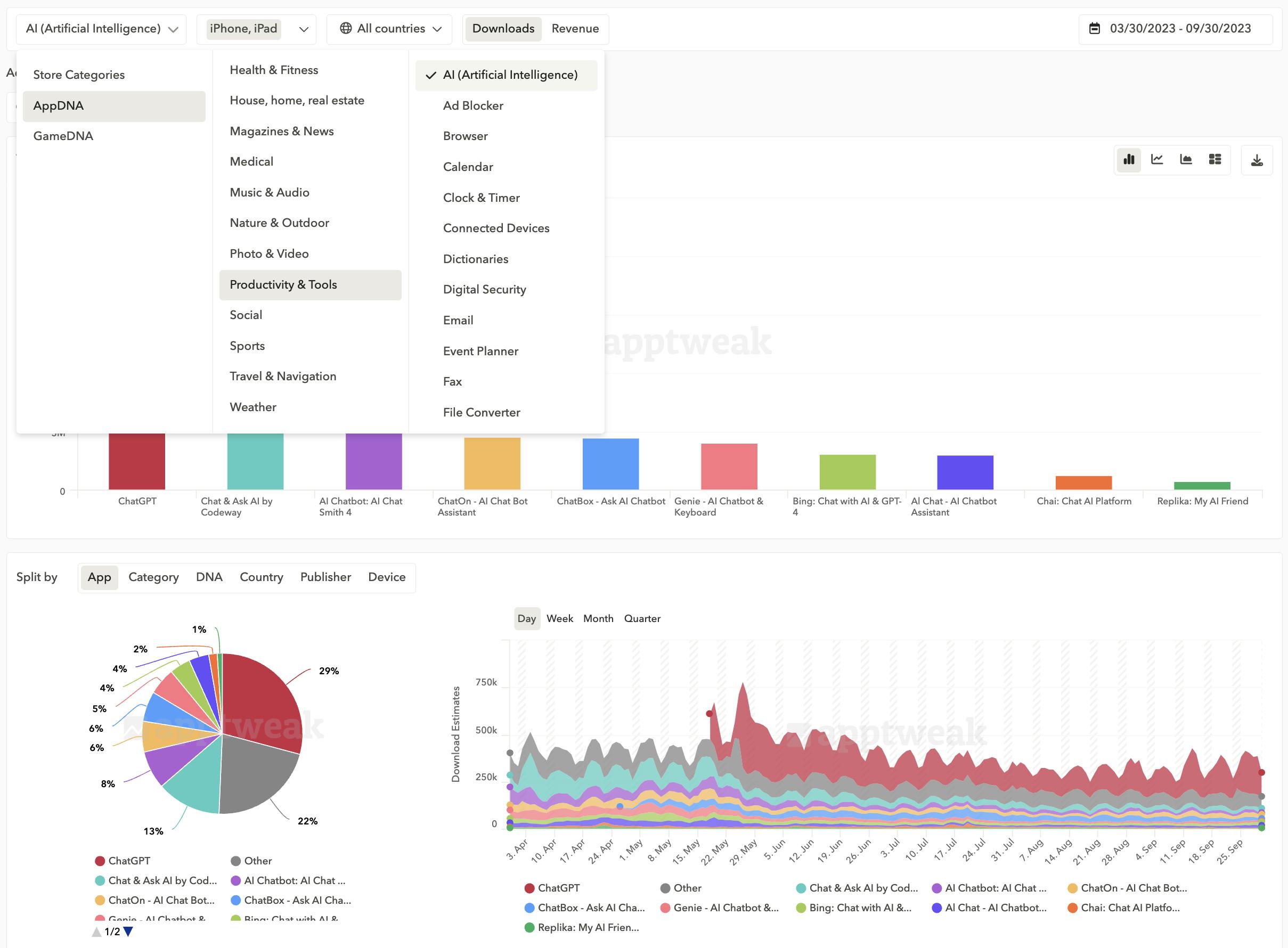 App Market Intelligence: Explore mobile growth trends