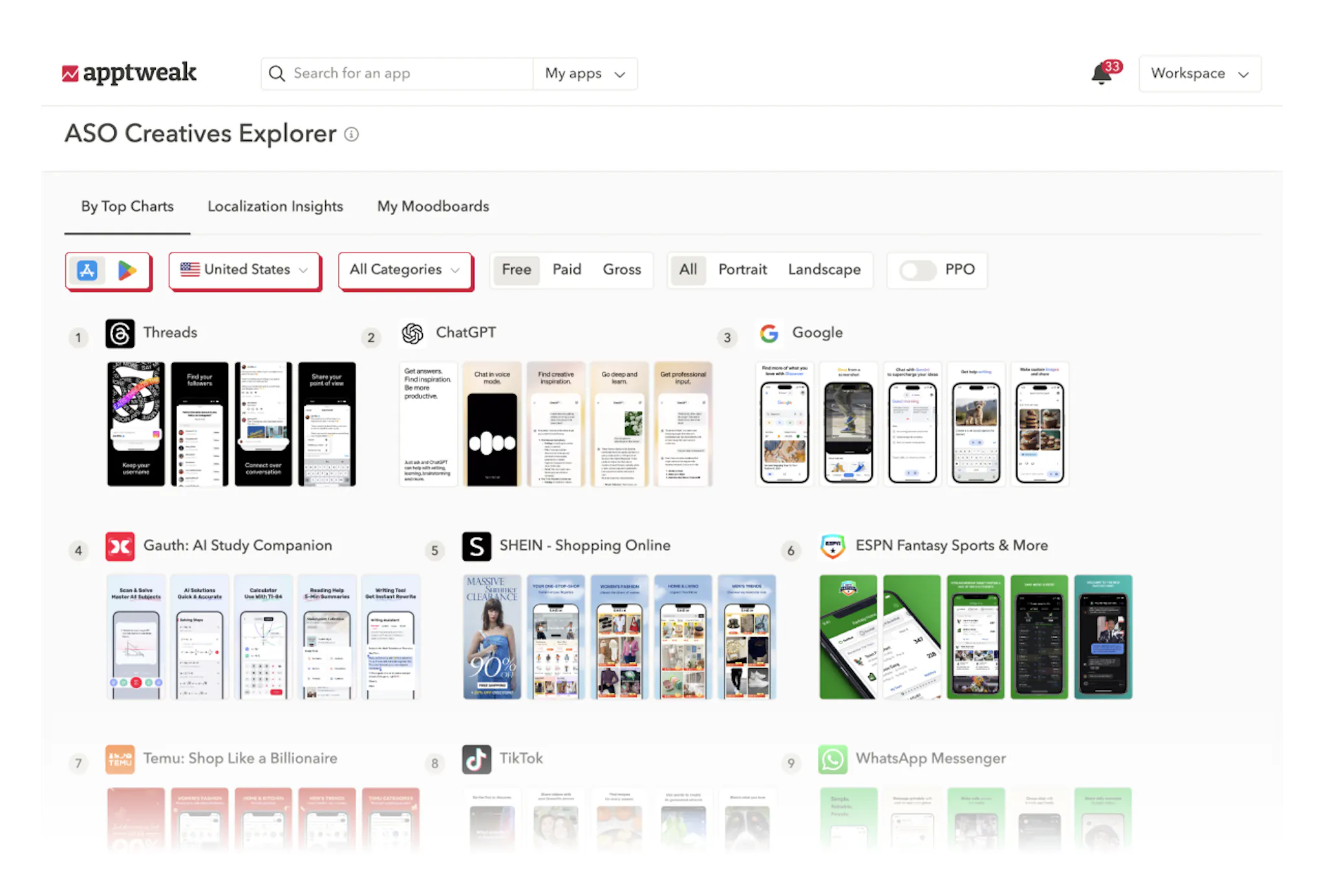 The best ASO tools of 2026 for app store rankings