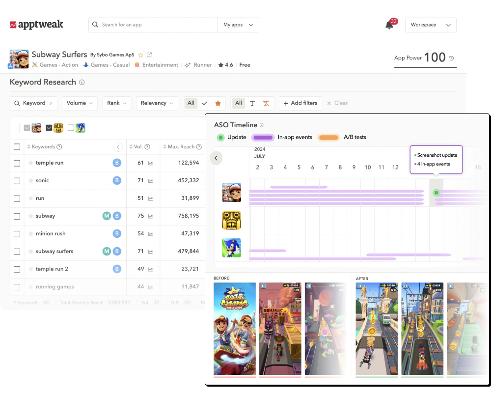The best ASO tools of 2025 to optimize your rankings