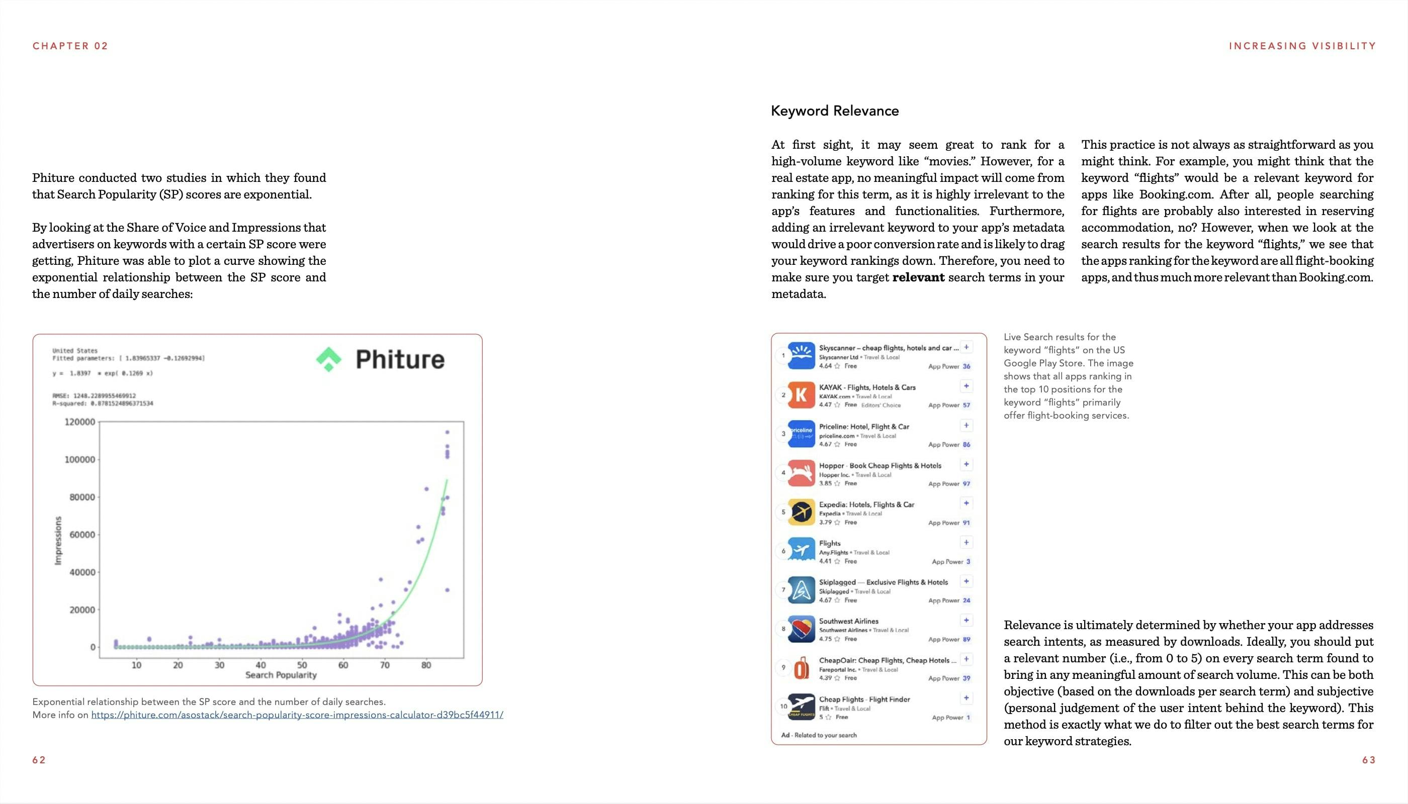 Advanced App Store Optimization Book