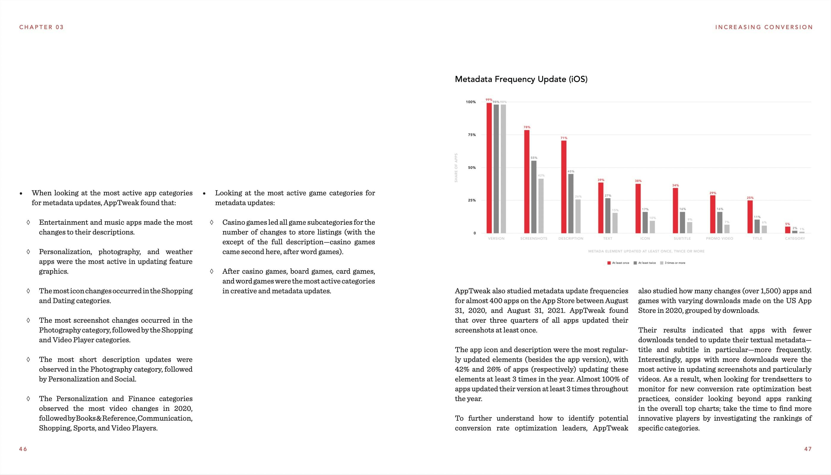 Advanced App Store Optimization Book