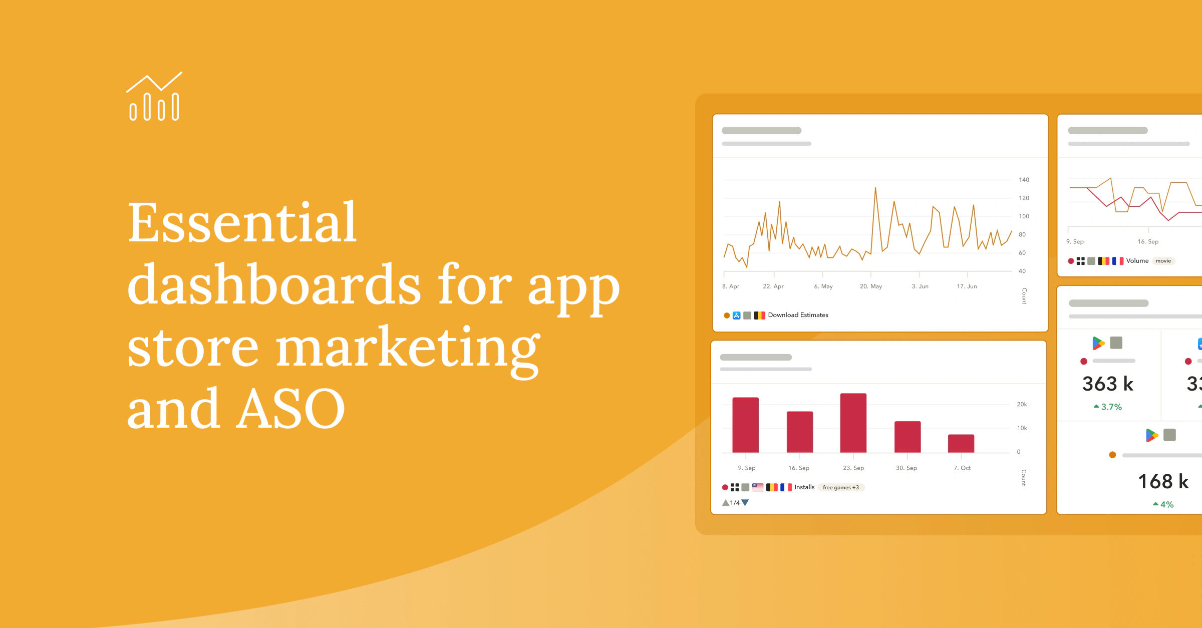 Must-have dashboards for app store marketing and ASO