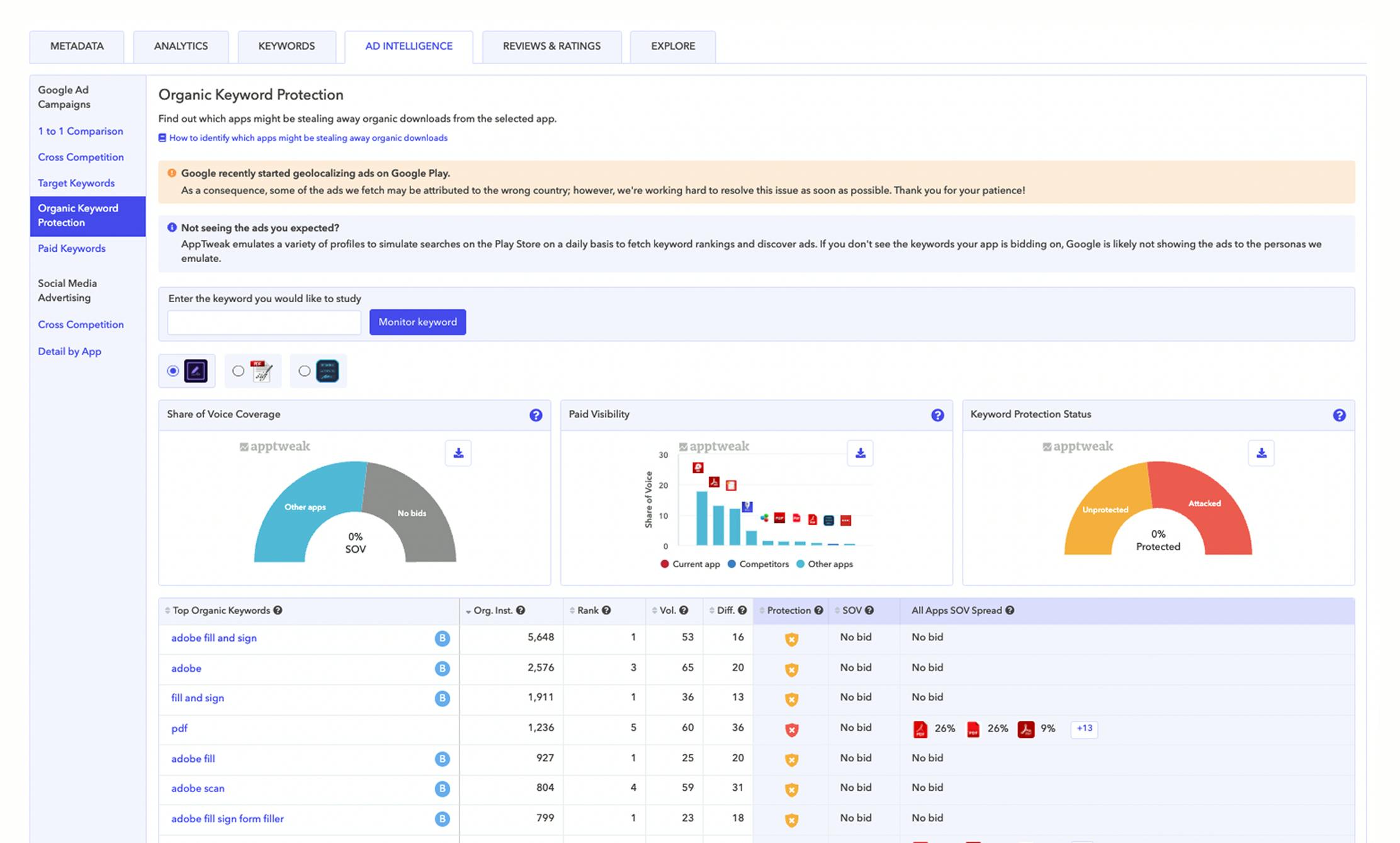 App Store Algorithm Change Detector