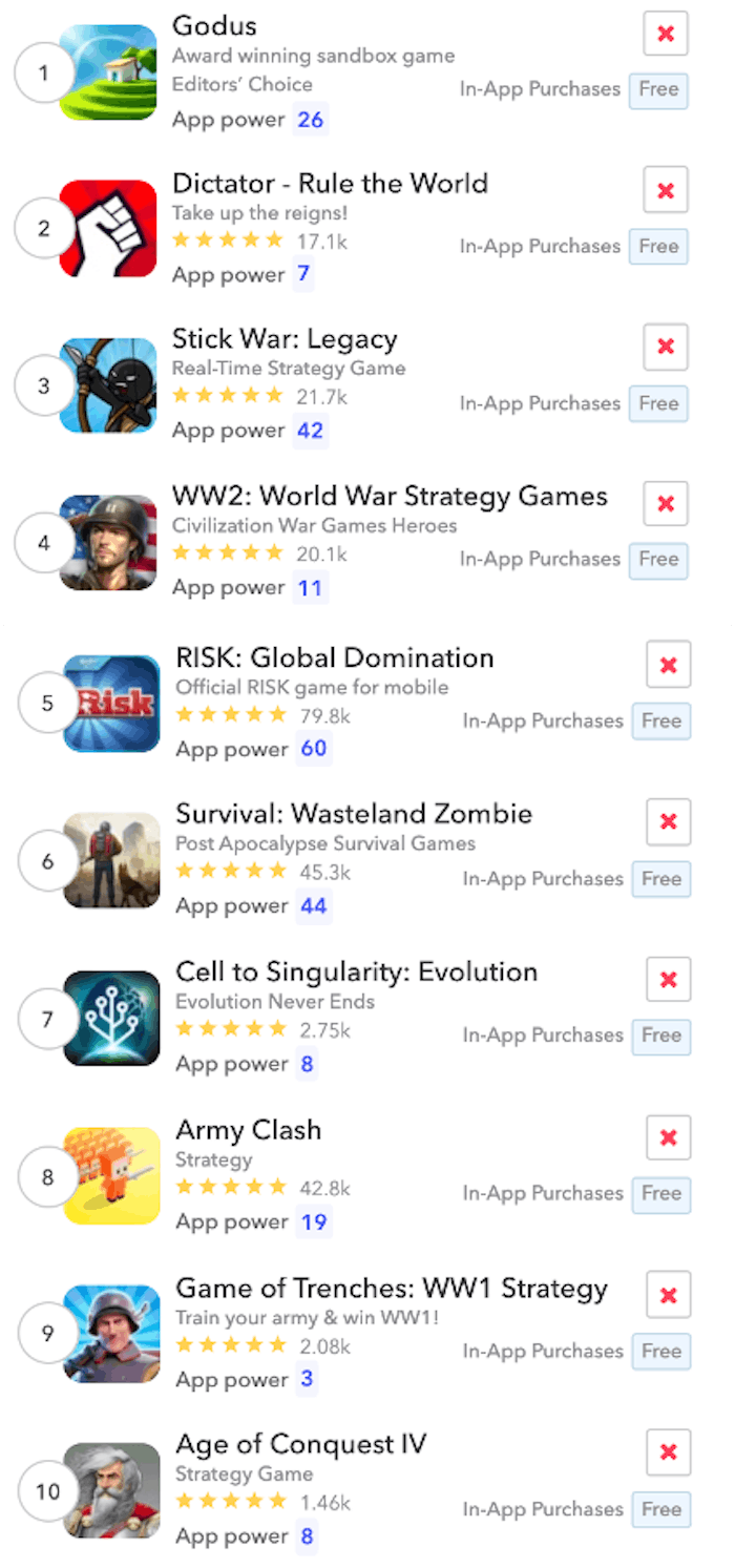 How to choose a category for your app or game - ASO Blog