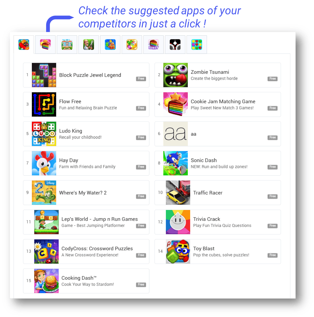 See Which Apps Are Listed in 'Similar Apps' - ASO Blog