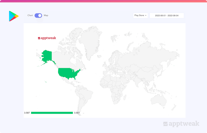 How & Why to Monitor App Store Algorithm Updates for ASO - ASO Blog