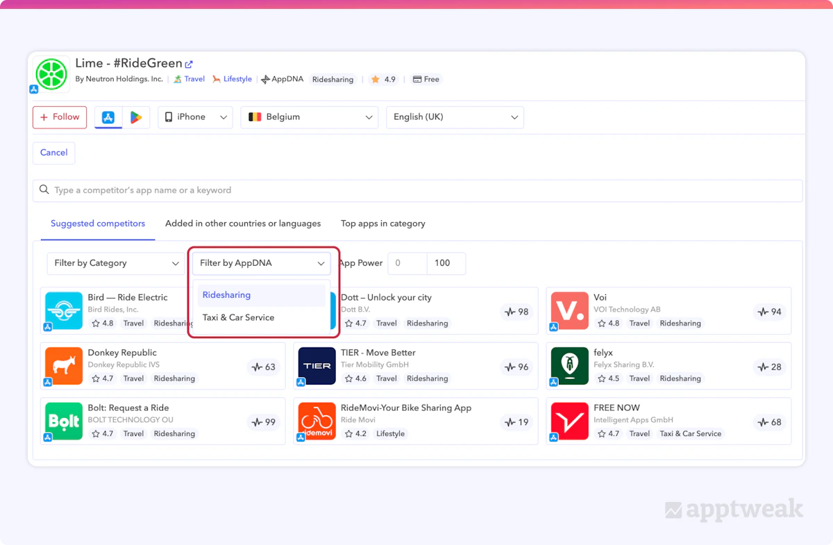 Gain Advanced App Store Insights with New AppDNA Taxonomy